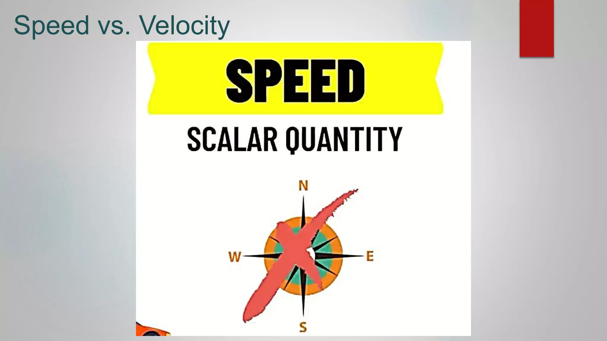 Speed Velocity and Acceleration.pptx