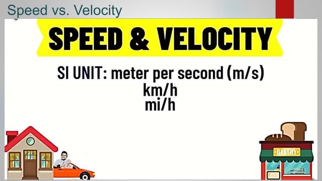 Speed Velocity and Acceleration.pptx