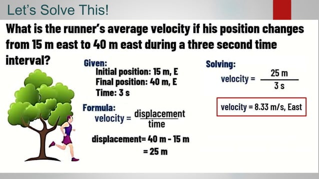 Speed Velocity and Acceleration.pptx