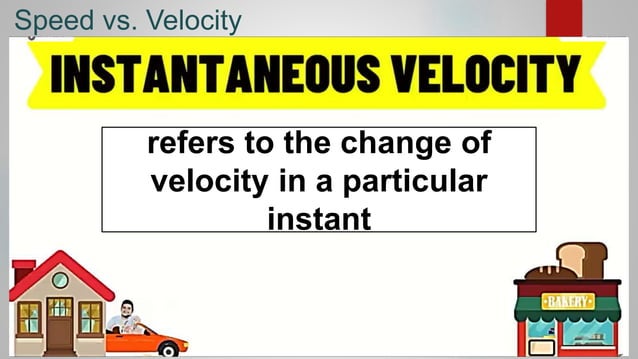 Speed Velocity and Acceleration.pptx