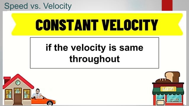 Speed Velocity and Acceleration.pptx