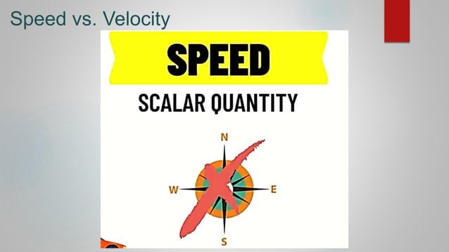 Speed Velocity and Acceleration.pptx