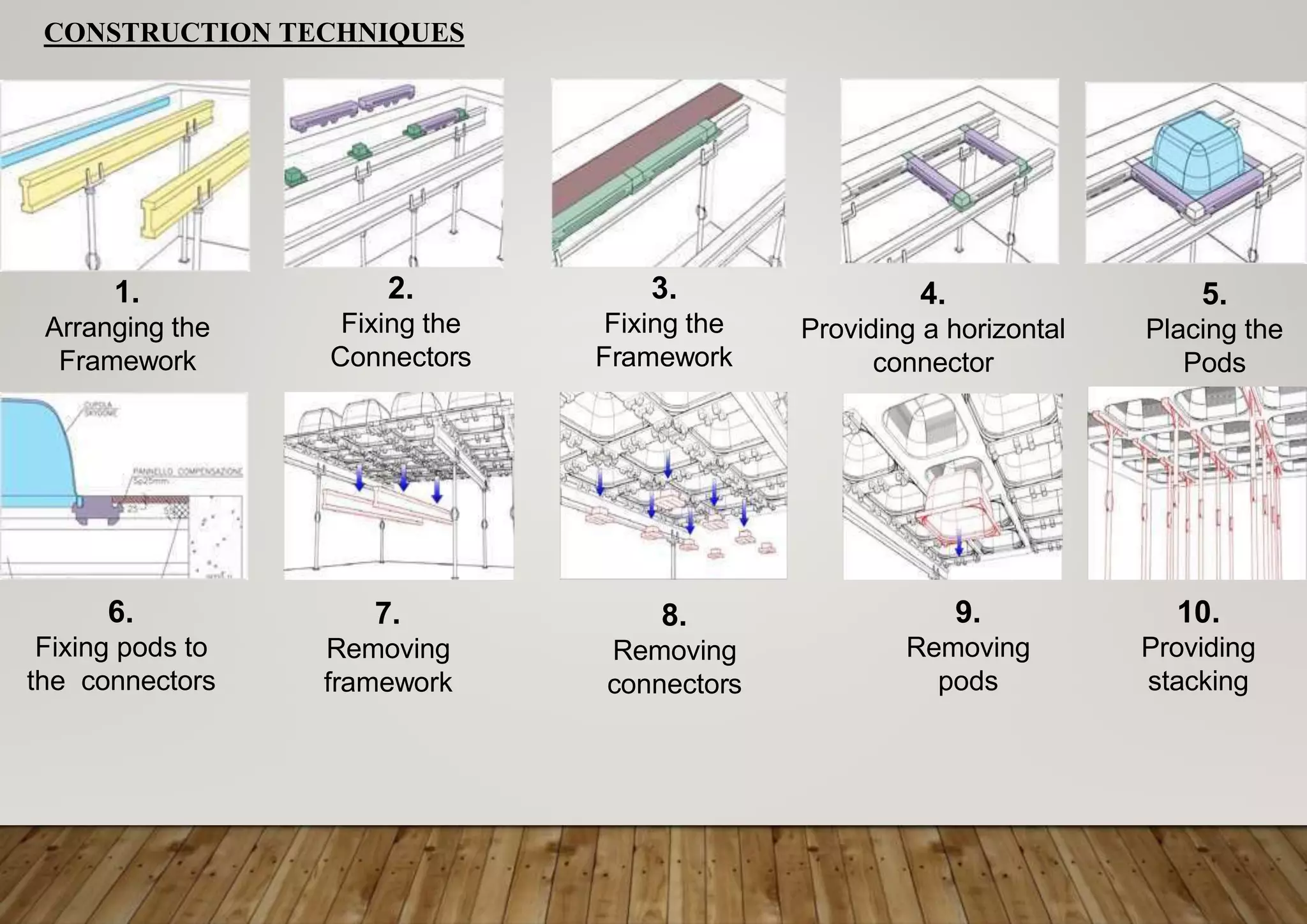 Speedy construction presentation | PPTX
