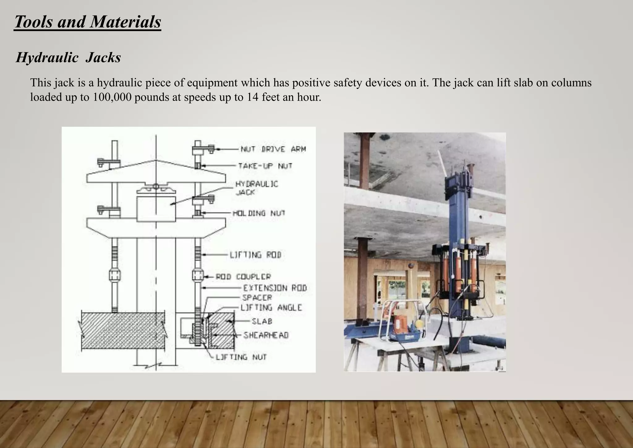 Speedy construction presentation | PPTX