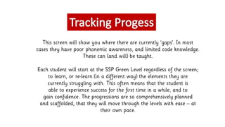 Speedy Screening SSP - Powerpoint - Tracking Progress | PPT