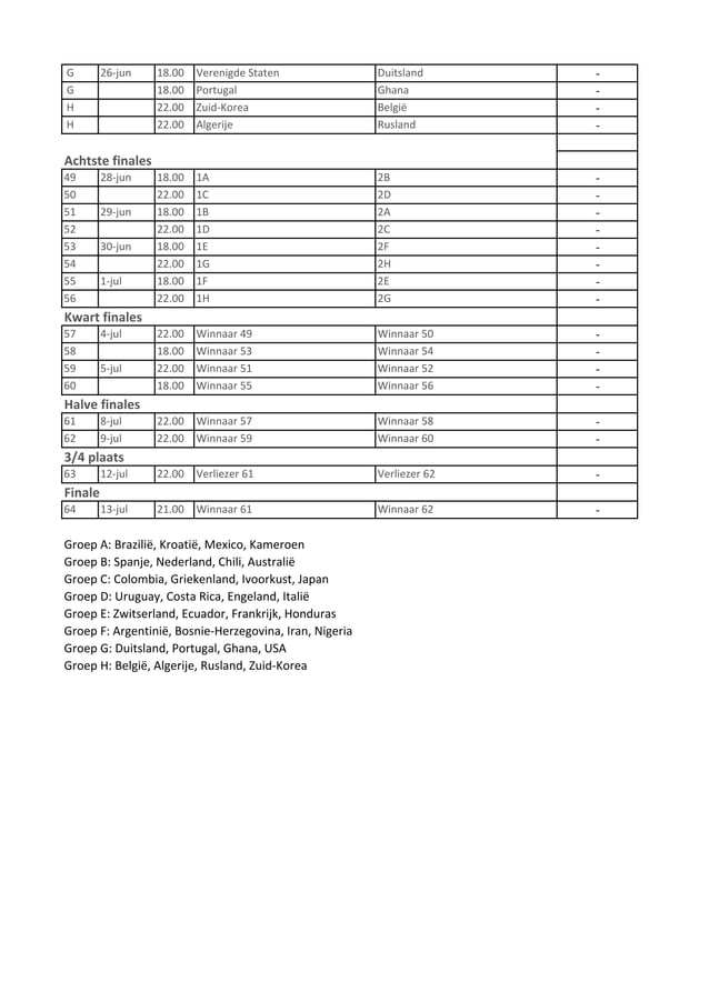 Speelschema wk 2014 | PDF