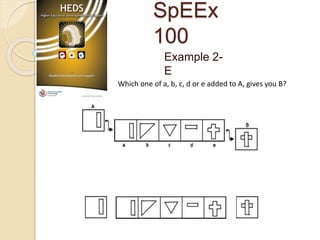 SpEEx examples | PPTX