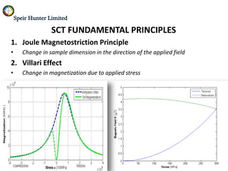 SCT an Advanced Pipeline Integrity Solution | PPTX