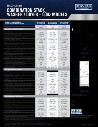 Spek Maytag mlg22 mesin laundry koin | PDF