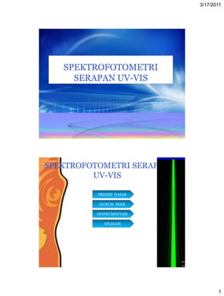Spektro uv-vis | PDF