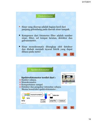 Spektro uv-vis | PDF