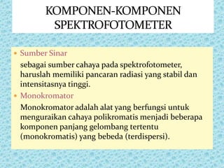 SPEKTROFOTOMETER.pptx