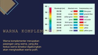 Spektrofotometri.pptx