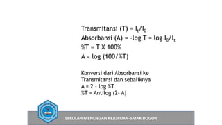 Spektrofotometri.pptx