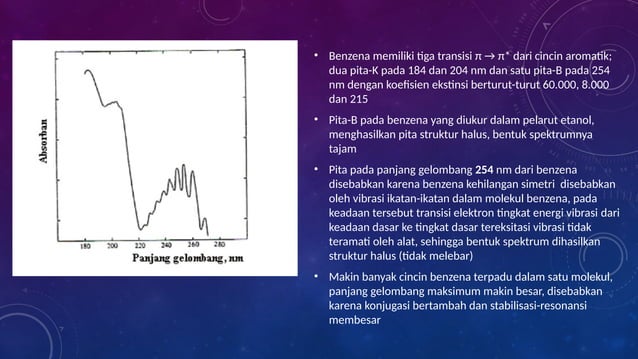 SPEKTROFOTOMETER ultraviolet dan visible.pptx