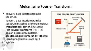 metode analisis Spektrofotometer_FTIR.pdf