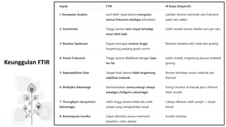 metode analisis Spektrofotometer_FTIR.pdf