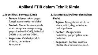 metode analisis Spektrofotometer_FTIR.pdf