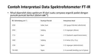 metode analisis Spektrofotometer_FTIR.pdf