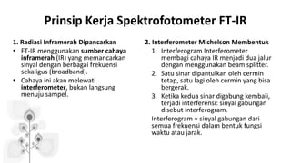 metode analisis Spektrofotometer_FTIR.pdf
