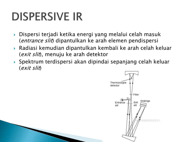 Spektrofotometri infra merah | PPTX
