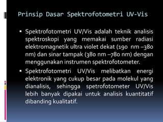 SPEKTROFOTOMETRI UV-Vis.pptx
