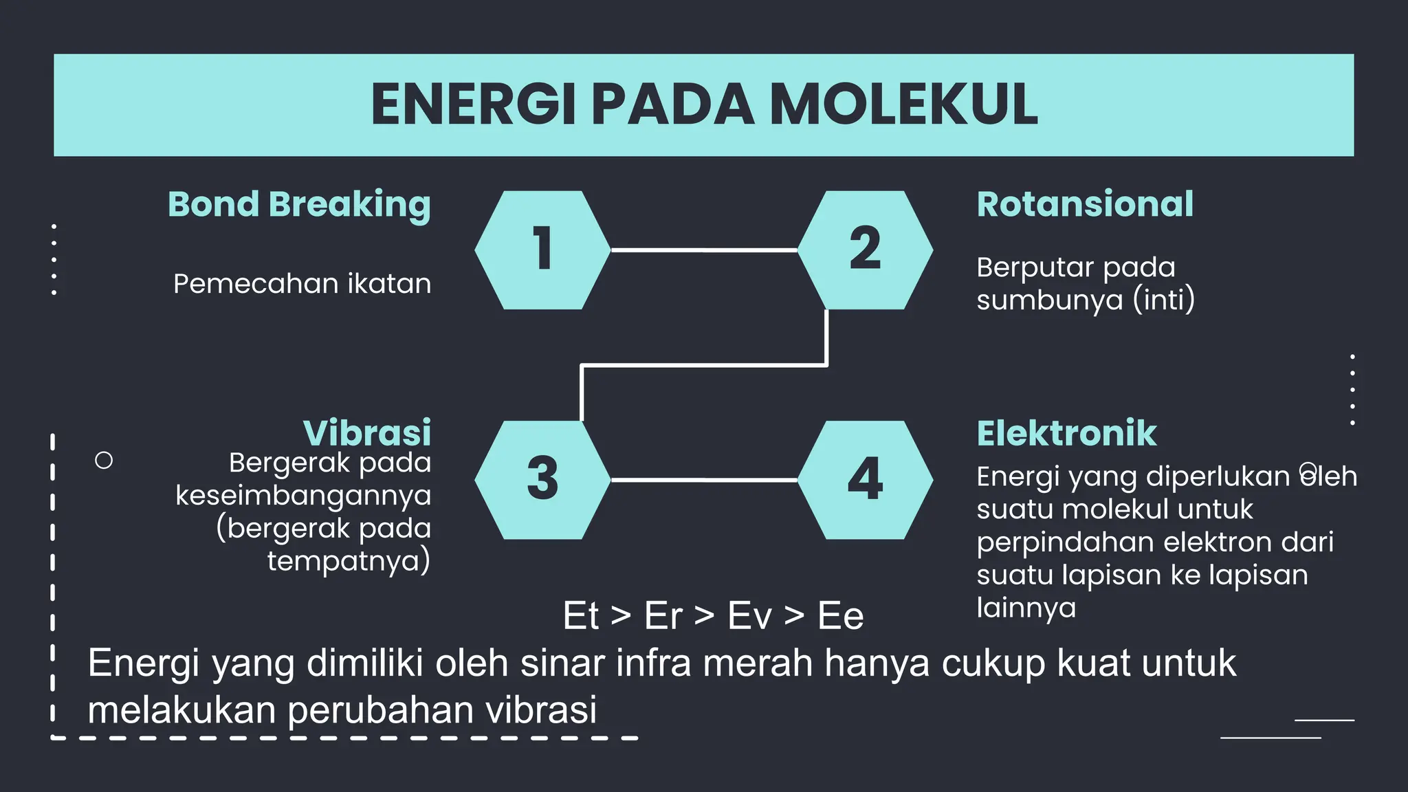Spektrofotometer merupakan alat yang digunakan untuk mengukur ...