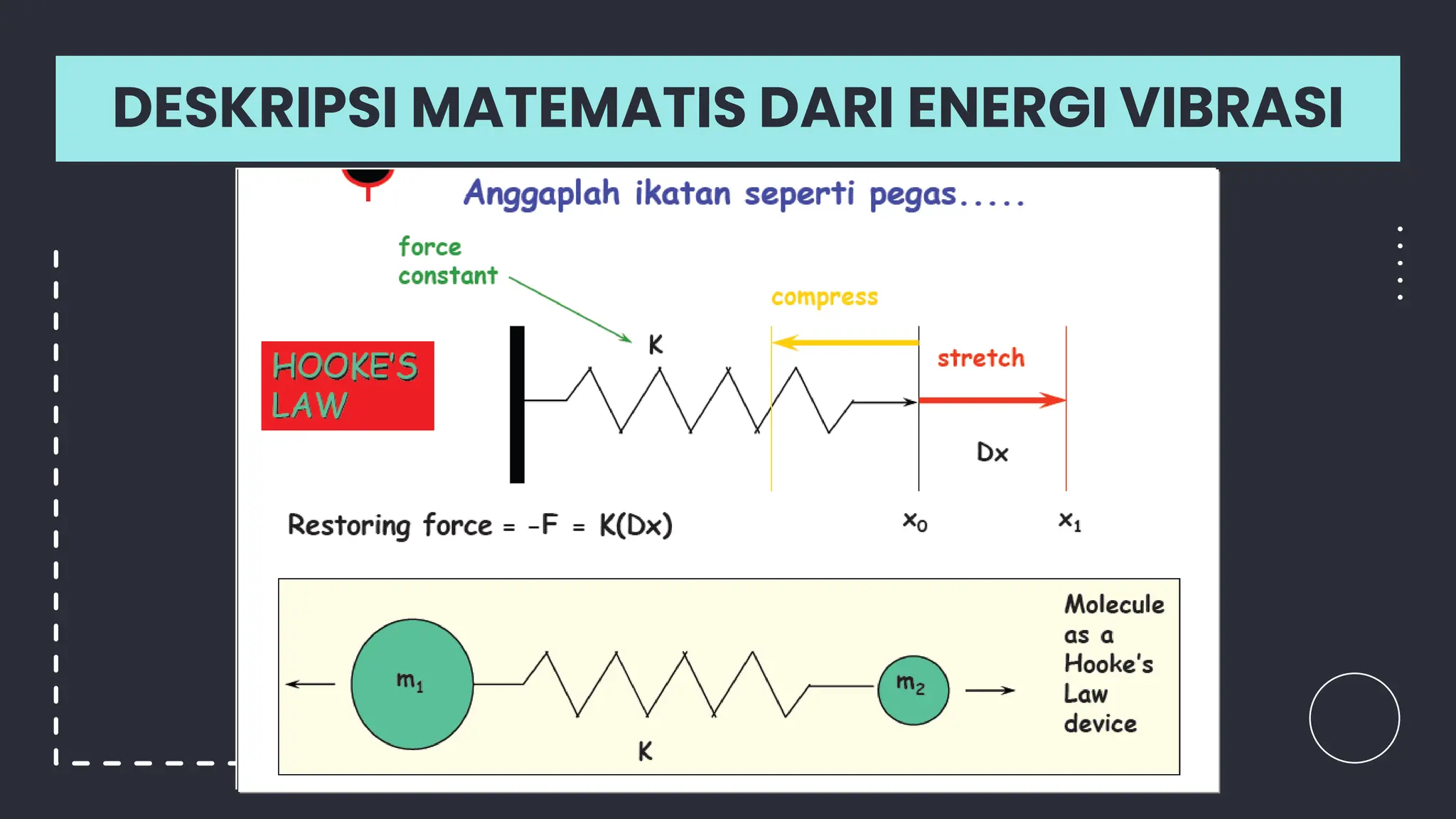 Spektrofotometer merupakan alat yang digunakan untuk mengukur ...