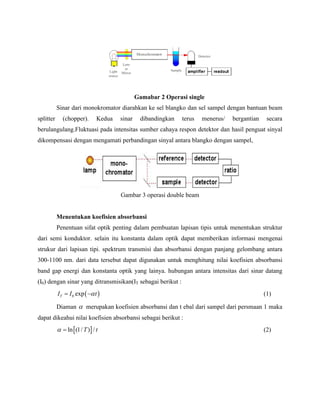 Spektrometer uv | PDF