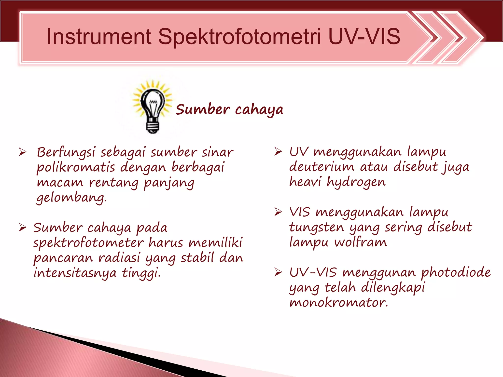 Spektrometri uv vis | PPTX