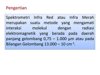 SPEKTROSKOPI INFRA RED.pptx