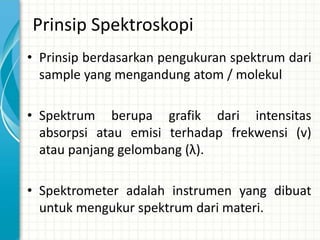 Spektroskopi (pendahuluan) | PPTX