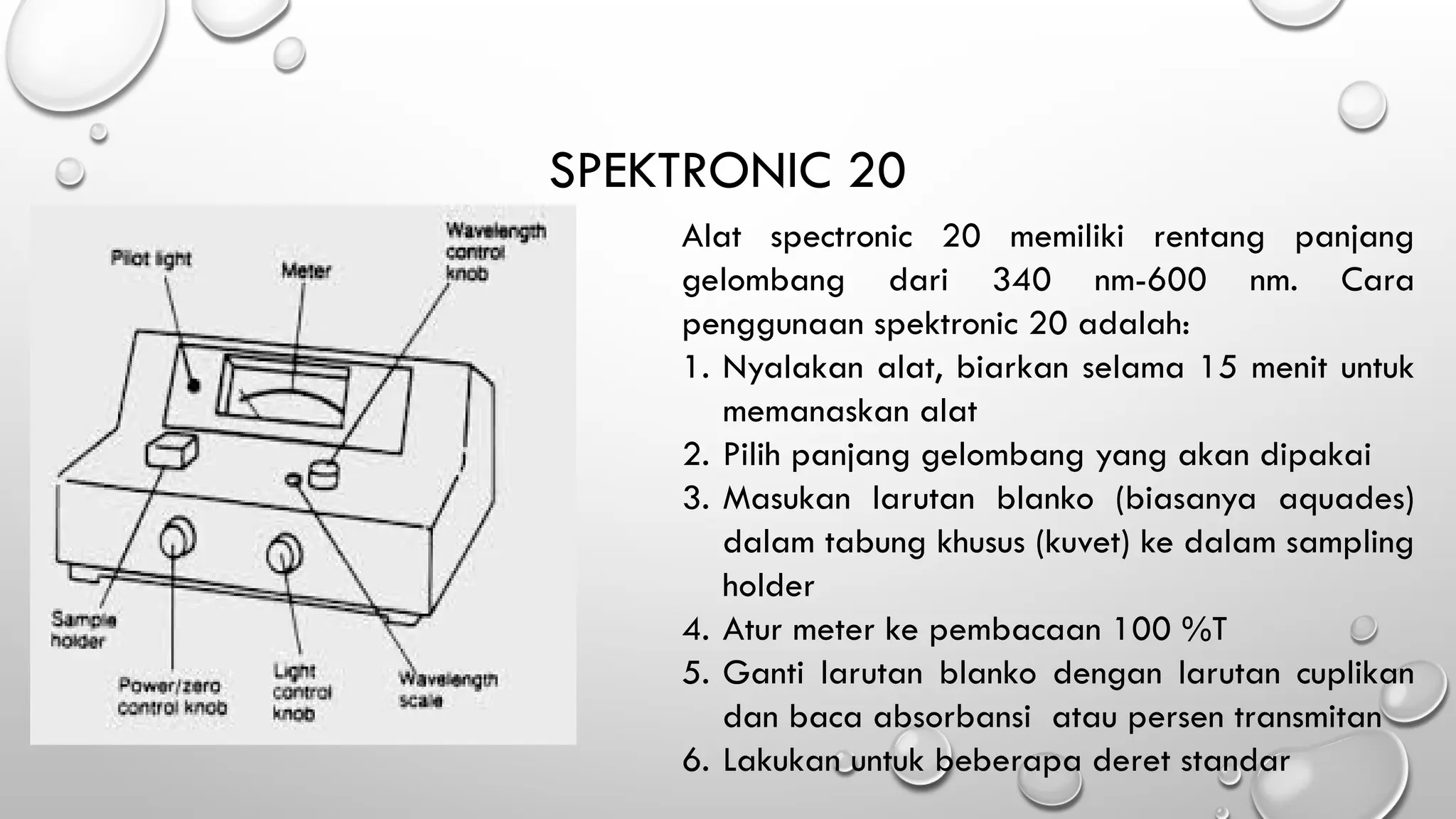 SPEKTROSKOPI SERAPAN ULTRA VIOLET DAN SINAR TAMPAK (.pptx