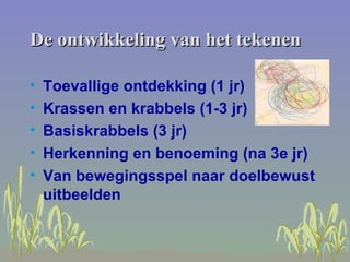 Spel en fantasie | PPT