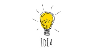 Spell checking algorithm | PDF