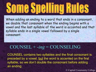 Spelling | PPS