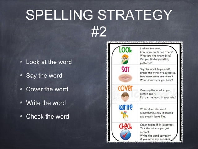 Spelling project skye | PPT