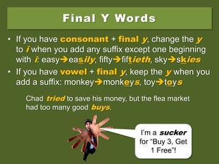 spelling.ppt