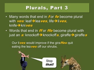 spelling.ppt