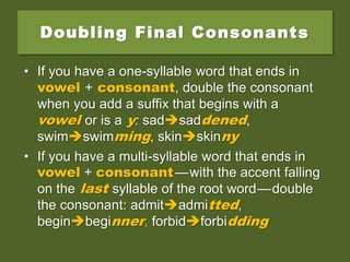 spelling.ppt