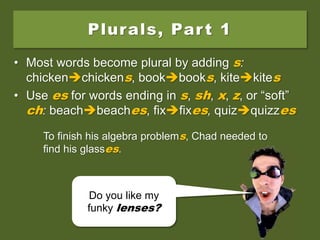 spelling.ppt
