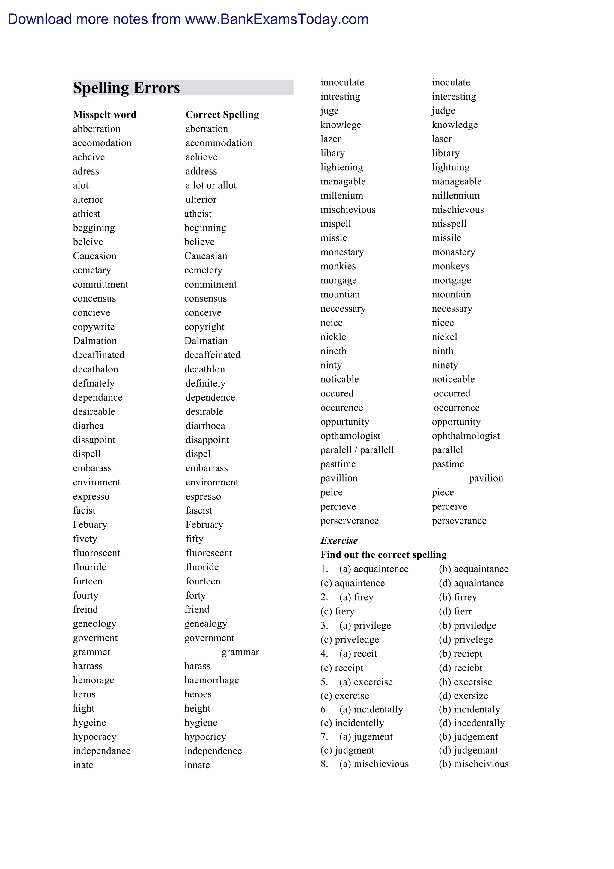 Spelling errors.text.marked | PDF