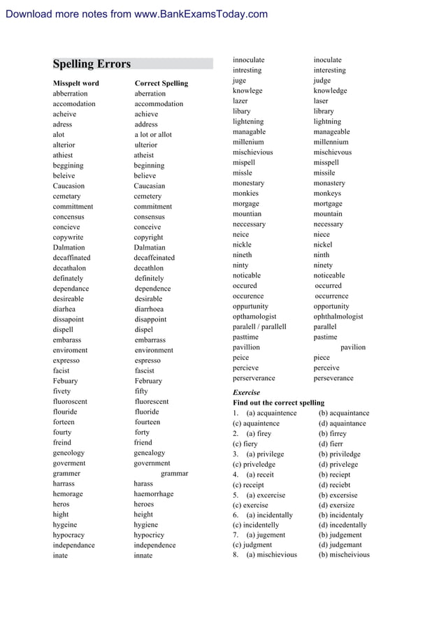 Spelling errors.text.marked | PDF