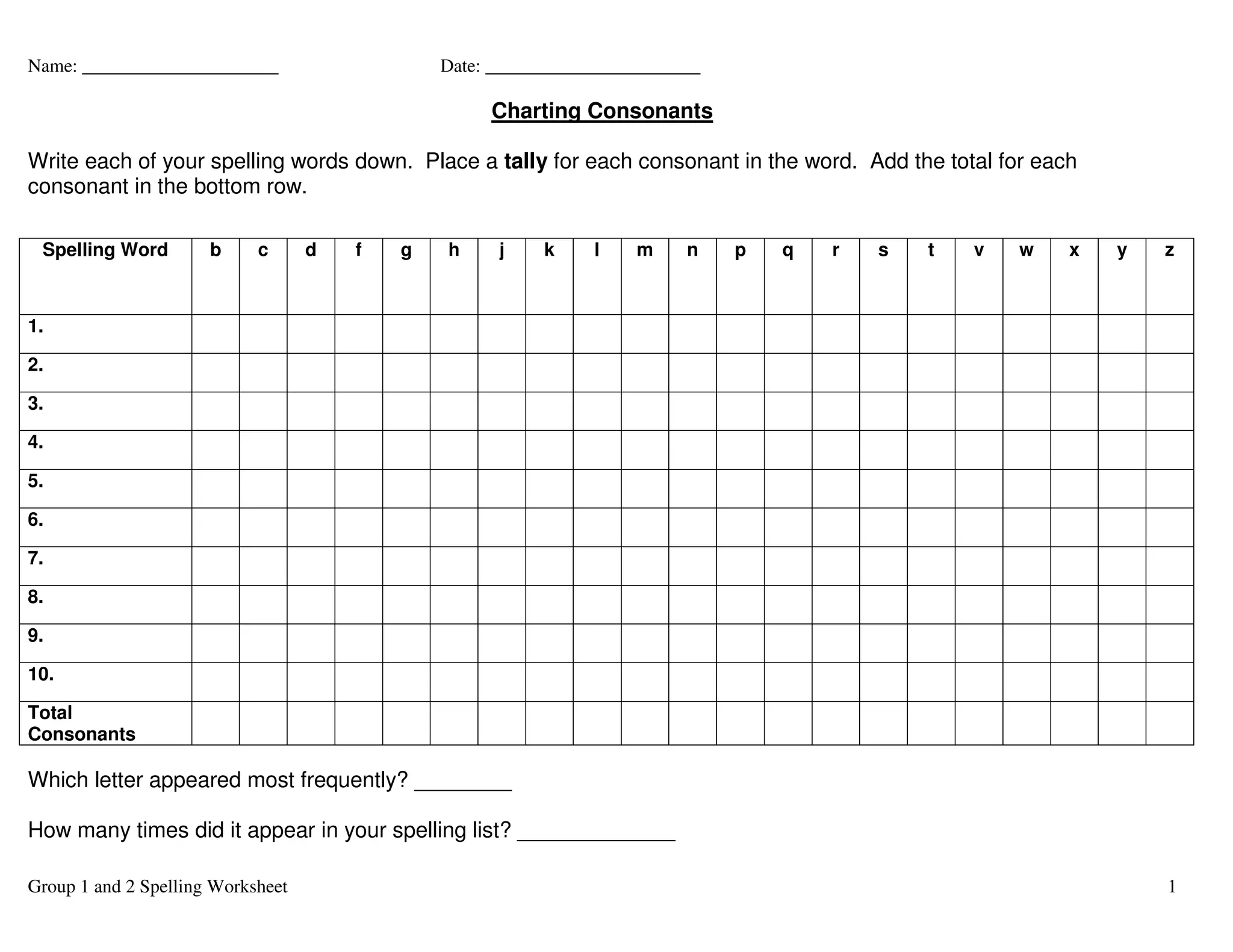 Spelling group-1-and-3-worksheets | PDF