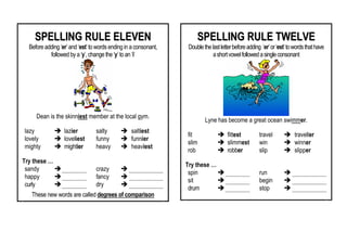 Spelling rules | PDF