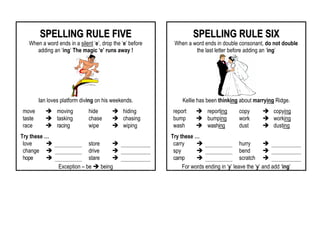 Spelling rules | PDF