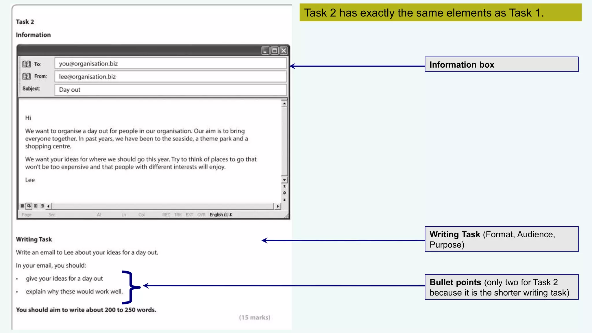 FS English Level 2 – March 14, 2023 (Writing: Planning the exam writing ...