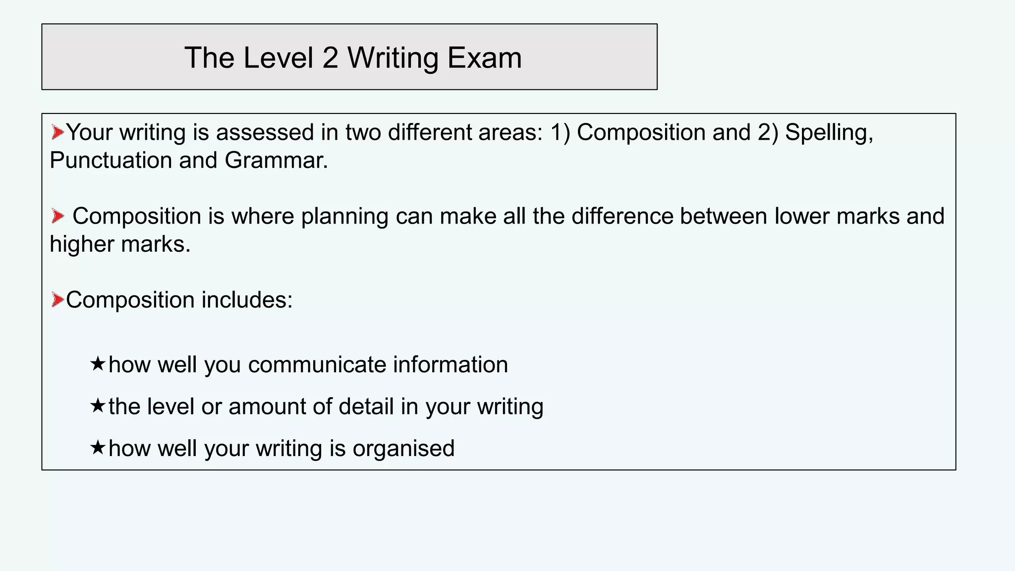 FS English Level 2 – March 14, 2023 (Writing: Planning the exam writing ...