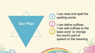 Mastering English Suffixes: -ize, -ous, -eous, -ious, -ance, -ence ...