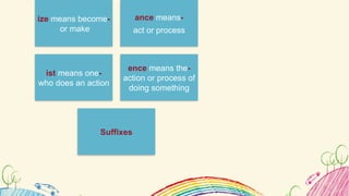 Mastering English Suffixes: -ize, -ous, -eous, -ious, -ance, -ence ...